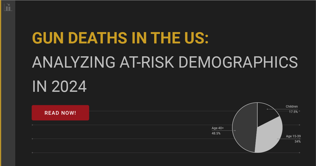 Gun Deaths in the US: Analyzing At-Risk Demographics in 2024