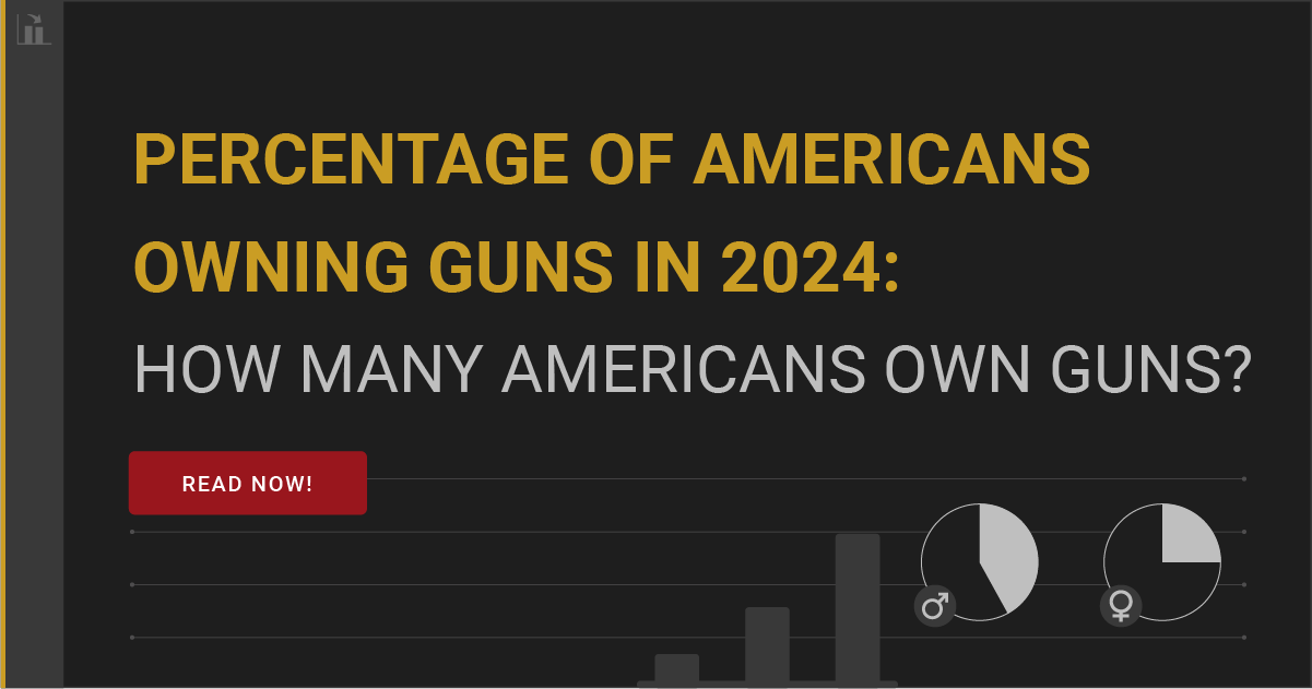 Percentage of Americans Owning Guns in 2025: How Many Americans Own Guns?