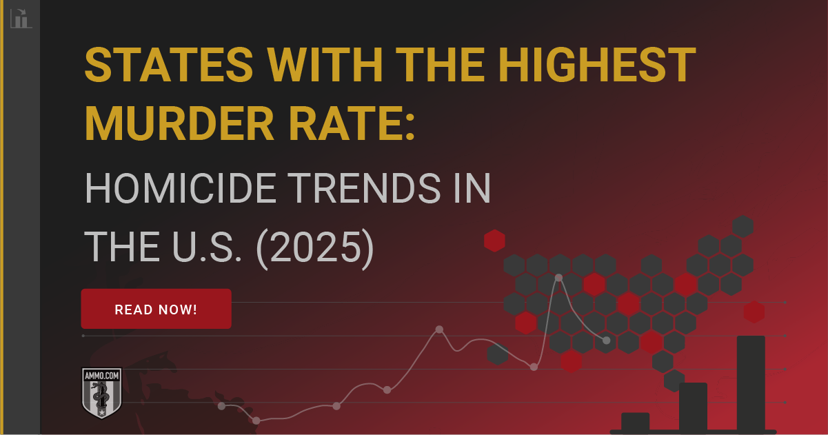 States With the Highest Murder Rate: Homicide Trends in the U.S. (2025)