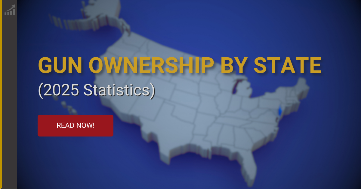 Gun Ownership by State (2025 Statistics)